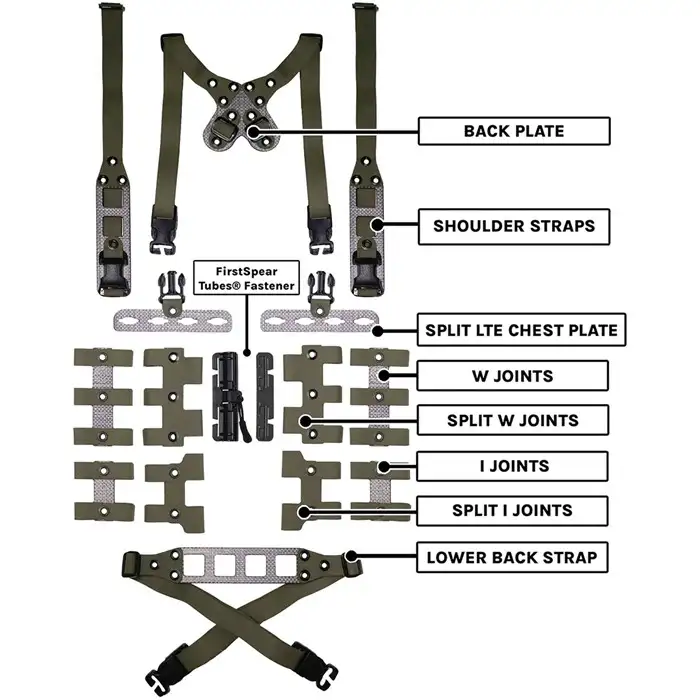 MODULAR CHEST RIG SPLIT KITS | XCAL Shooting Sports and Fitness